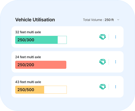 Plan routes & schedules seamlessly with Dispatch Planner | Fleetx